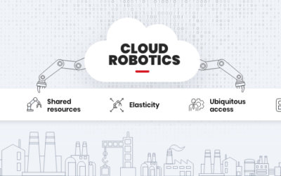 Rapyuta Robotics - Cloud Robotics Platform Company