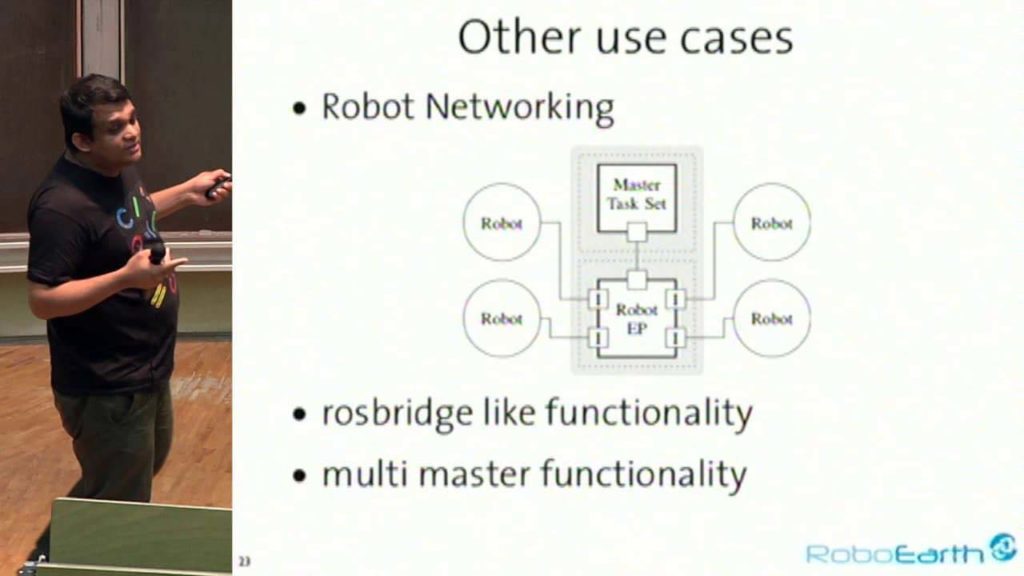 Open Source | Rapyuta Robotics Open Source | Rapyuta Robotics