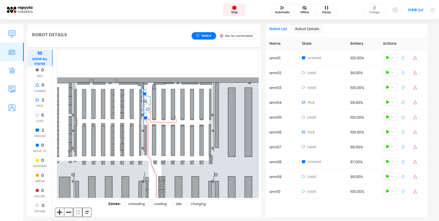 Features | Rapyuta Robotics
