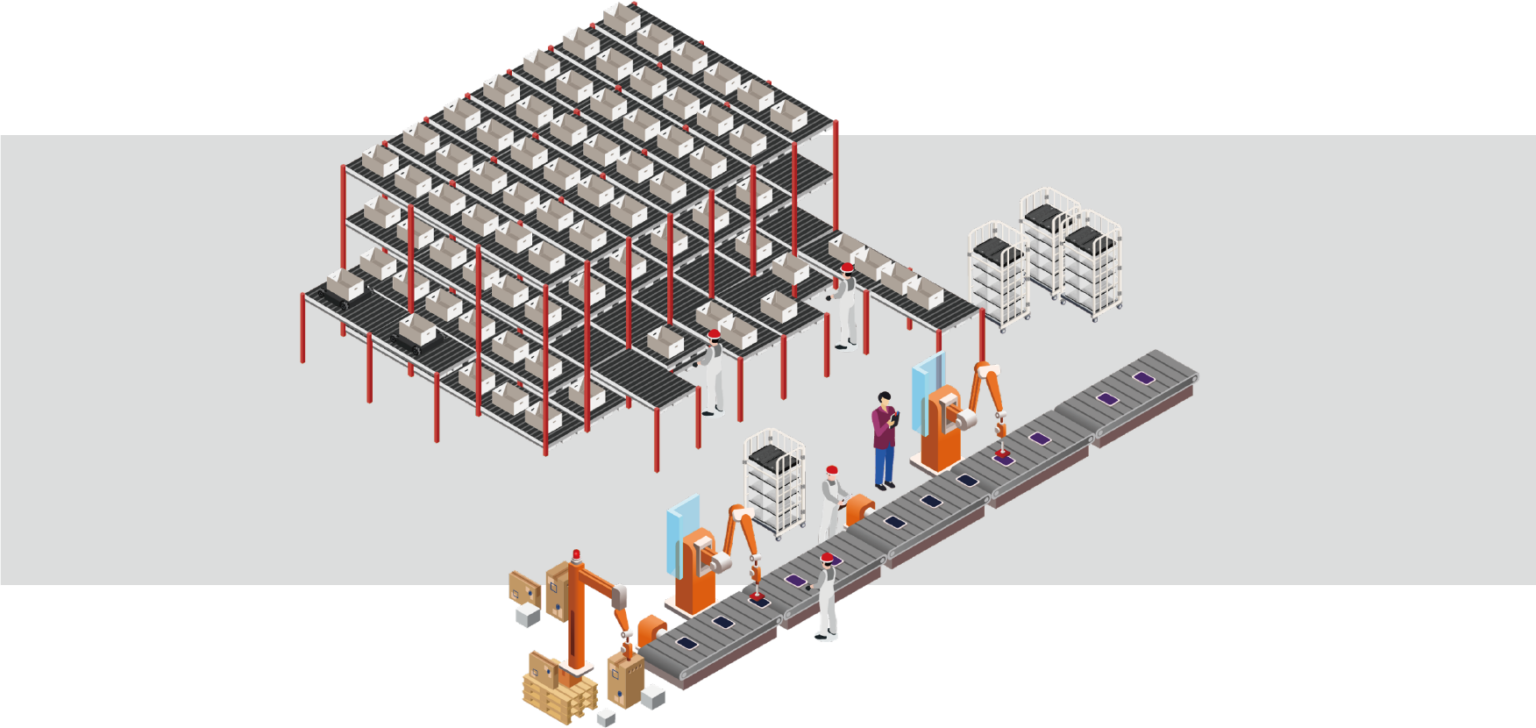 4 Ways Rapyuta ASRS Supports Any Industry | Rapyuta Robotics